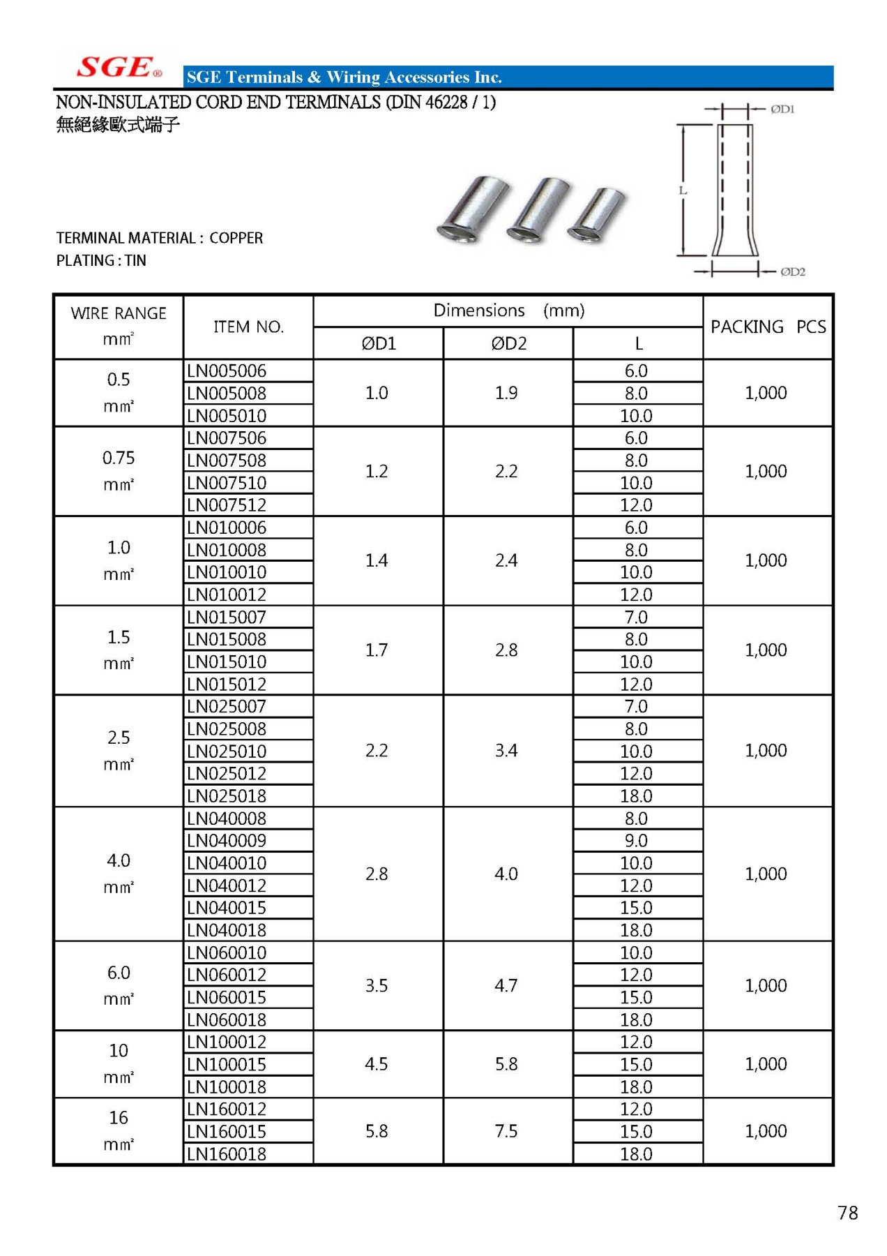 【海外 NF PB-S3H 火口S3号 導管 袋ナット付 外径φ28mm 袋ナットM20 P1 〔新富士バーナー〕 kids-nurie.com